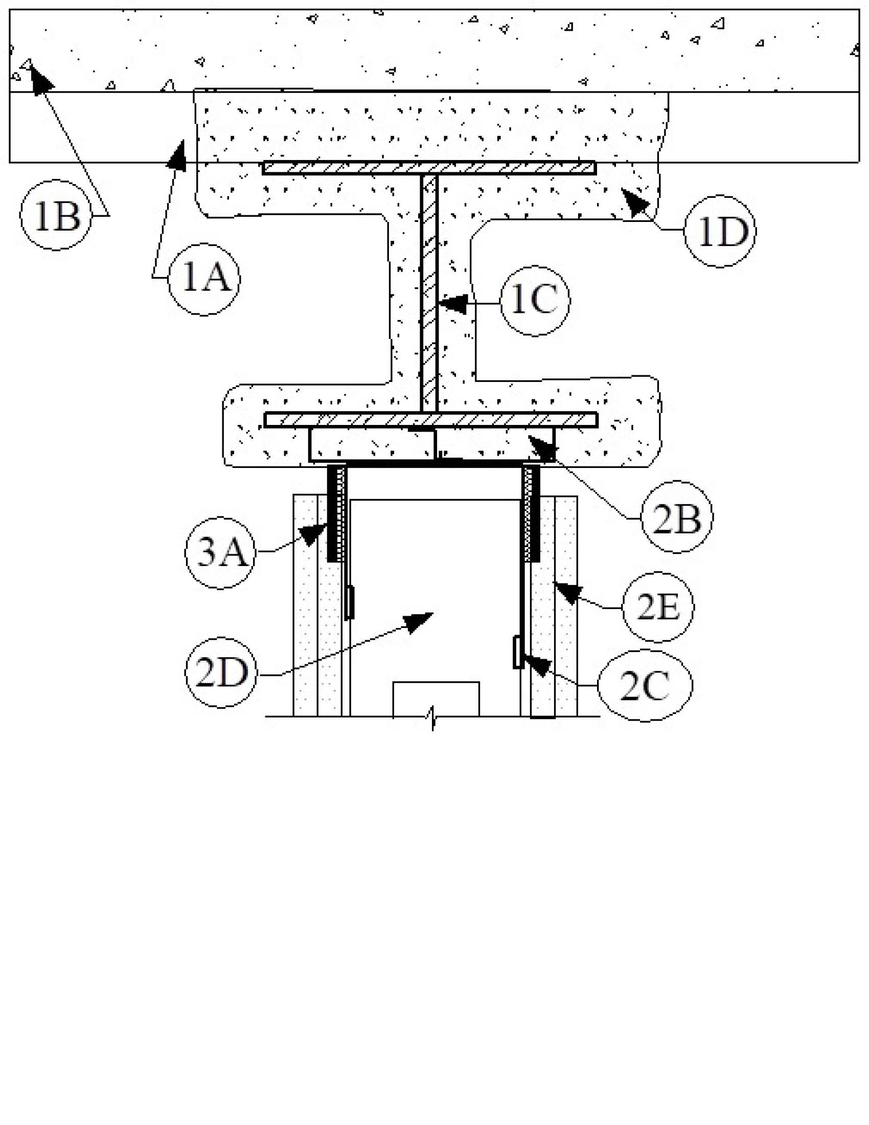 Configuration A